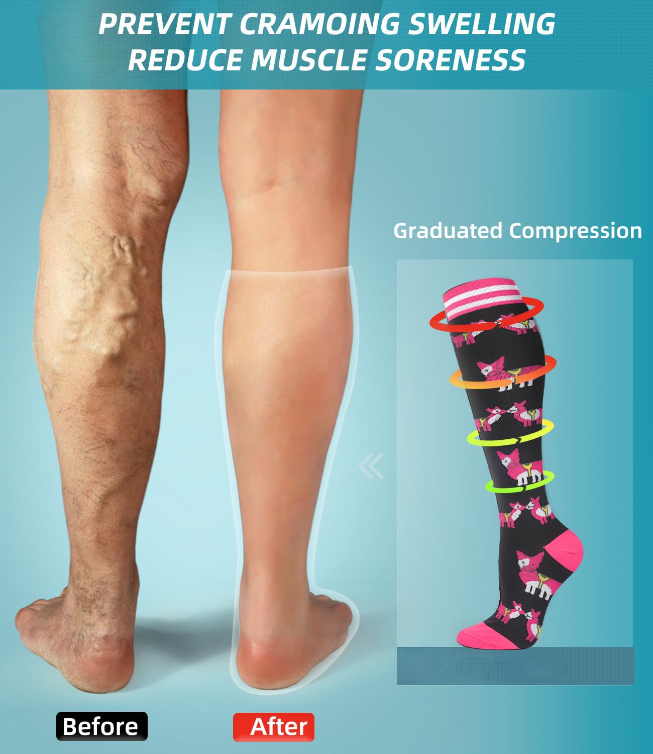 FuelMeFoot Compression Socks For Women Men Circulation - Graduated Support Knee High Socks For Nurses, Travel, Athletic