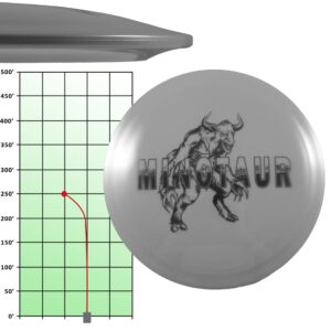 Divergent Discs | Minotaur | Disc Golf Fairway Driver | MaxFlex (Red)