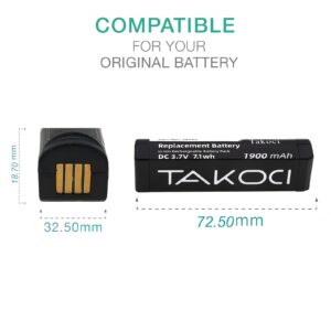 Youejoeq (2-Pack) 1900mAh SB902 SB902A Battery Replacement for GLXD Transmitters/Advanced Wireless Systems GLXD1 GLXD2 GLXD14