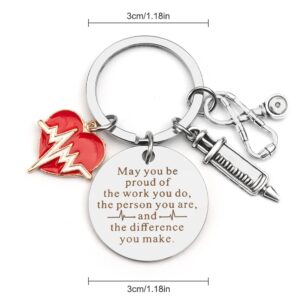 Nurse Gifts Nurse Keychain, Nurse Practitioner Gifts Nursing Student Gifts Medical Assistant Gifts Graduation Gifts Doctor Gifts, Nurse Gifts for Women, Teacher Appreciation Gifts, Thanksgiving Gifts