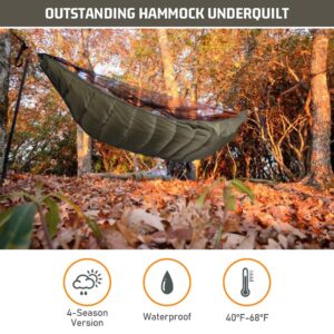 Under Quilts for Hammocks, HIKERBRO Ultralight Hammock Underquilt, Double Size Underquilt for Hammock Camping, Backpacking Army Green