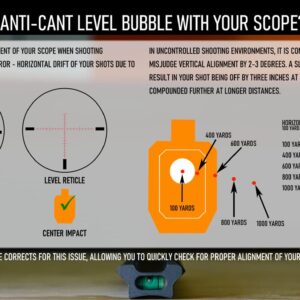 Monstrum G3 3-18x50 FFP Rifle Scope | Flat Dark Earth | Rifle Scope Level Bubble | 30 mm Diameter | Bundle