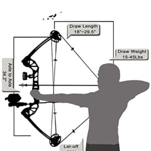 PANDARUS Bowfishing Bow Kit with Arrow Ready to Shoot Right Handed 15-45 LBS Draw Length 18"-29.5" Adjustable,Axle-to-Axle: 34.2",Complete Compound Bow Fishing Kit 2024 New（Black Left Handed）