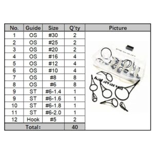 Kalavarma Fishing Rod Repair Kit 40 Pcs for Spinning and Casting Rod Guides,Set Mixed Size Single Leg Stainless Steel,one Piece Stamped Frame Fishing Rod Repair Kit Guide Tip Top Repare