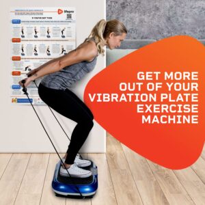 LifePro Whole Body Vibration Plate Workout Laminated Poster - Comprehensive Exercise Poster for Vibration Plate with Training Suggestions & Detailed Instructions Workout Chart