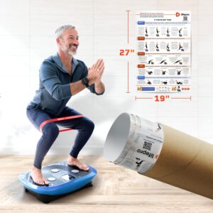 LifePro Whole Body Vibration Plate Workout Laminated Poster - Comprehensive Exercise Poster for Vibration Plate with Training Suggestions & Detailed Instructions Workout Chart