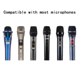 custom microphone cover Windshield foam cover microphone isolation shield Anchor Interview Headphones Windproof (round)