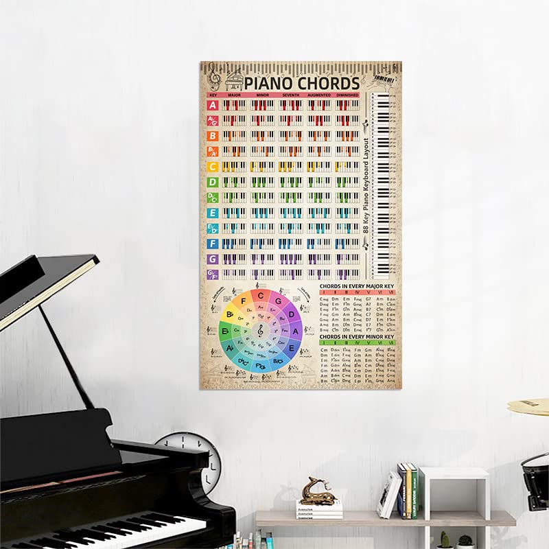 Piano Chords Chart Poster (16"x27") Color With Note Keyboard for Beginner Adult Kids Piano Scale Reference Guide Music Circle of Fifths Wheel Piano Student Educational Wall Art (Piano Retro style)