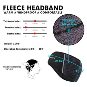 EMPIRELION Original Luxurious Plush Fleece Headband, Soft Running Ear Warmer Forehead Windproof Protection Reflective Gear Charcoal