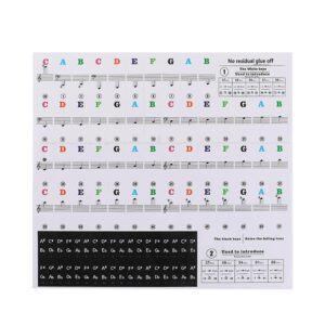 1 Set Electronic Keyboard Stickers Music Label Notes 88/61/54/49 Key Transparent for White Keys Piano Decoration(1.37inch,Transparent)