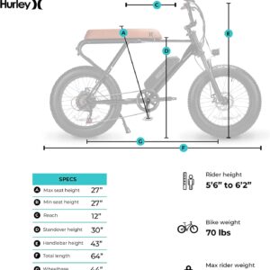 Fat Tire Electric Bike, 500W Brushless Motor, 48V/13Ah Removable Lithium-Ion Battery, Shimano 6-Speed E-Bike, 40 Miles Range, 4'' Wide Tires, Mini Swell Electric Bike for Adults (Black)