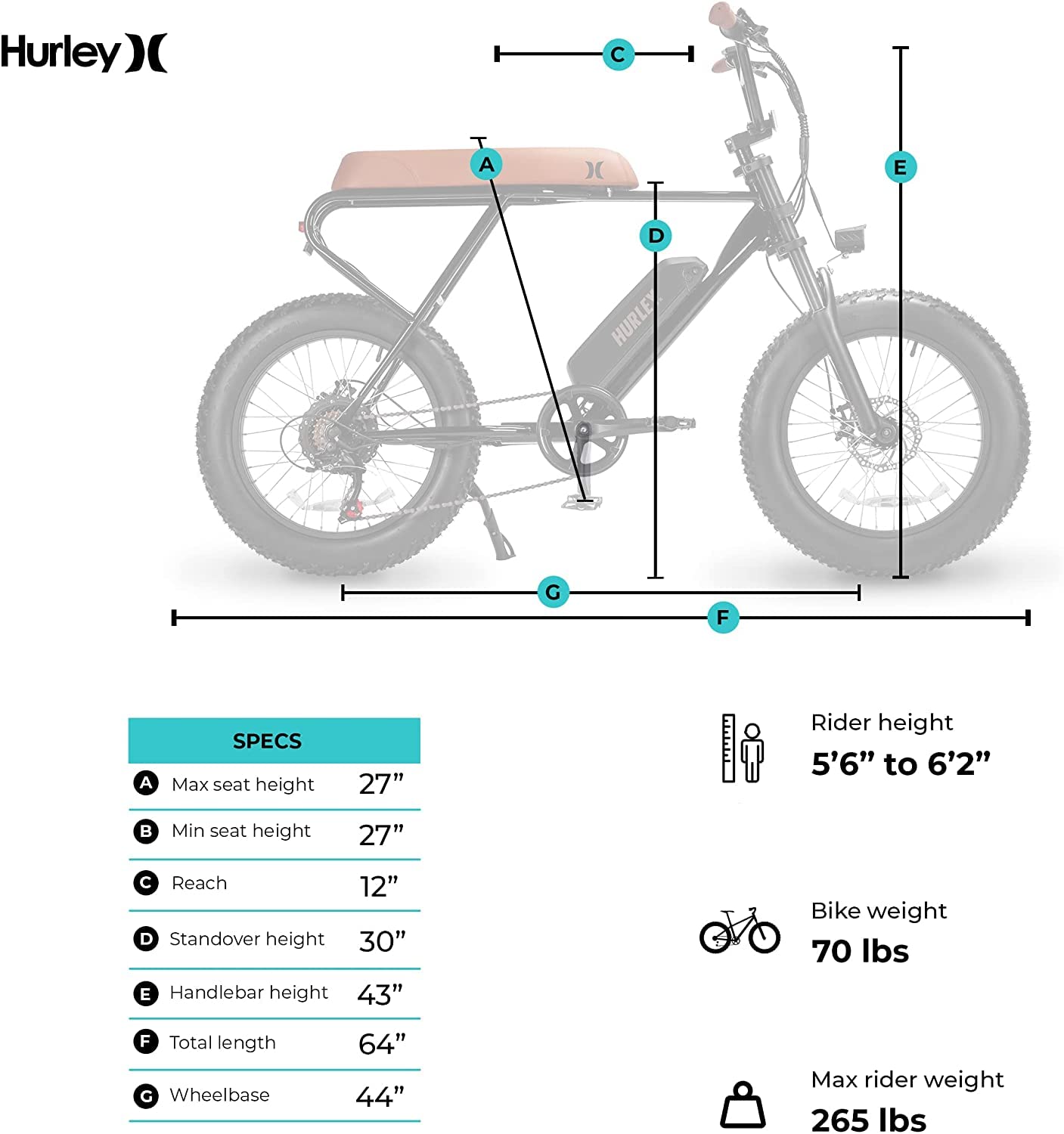 Fat Tire Electric Bike, 500W Brushless Motor, 48V/13Ah Removable Lithium-Ion Battery, Shimano 6-Speed E-Bike, 40 Miles Range, 4'' Wide Tires, Mini Swell Electric Bike for Adults (Black)