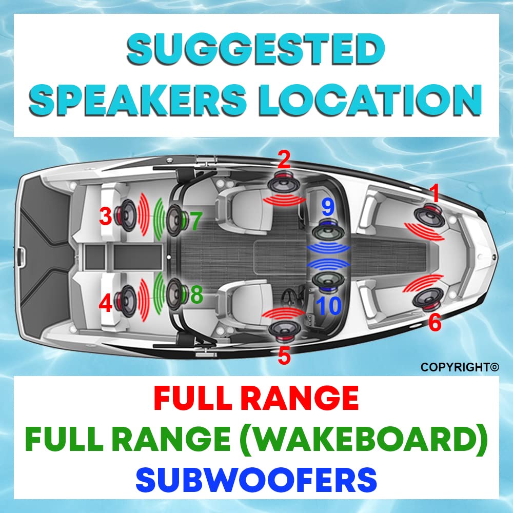 KICKER Speakers and Amp Package 11" Horn-Loaded Tower System (White) and DS18 800W 4-Channel Marine Amplifier