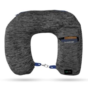 zipplicity neck pack: the ultimate travel companion - 6lbs luggage capacity, secure front pocket, hand-sewn comfort, avoid baggage fees, and keep your valuables safe (sporty navy)