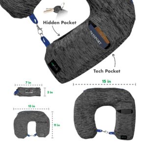 Zipplicity Neck Pack: The Ultimate Travel Companion - 6lbs Luggage Capacity, Secure Front Pocket, Hand-Sewn Comfort, Avoid Baggage Fees, and Keep Your Valuables Safe (Sporty Navy)