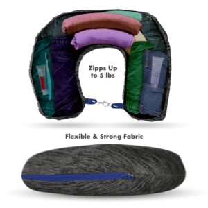 Zipplicity Neck Pack: The Ultimate Travel Companion - 6lbs Luggage Capacity, Secure Front Pocket, Hand-Sewn Comfort, Avoid Baggage Fees, and Keep Your Valuables Safe (Sporty Navy)