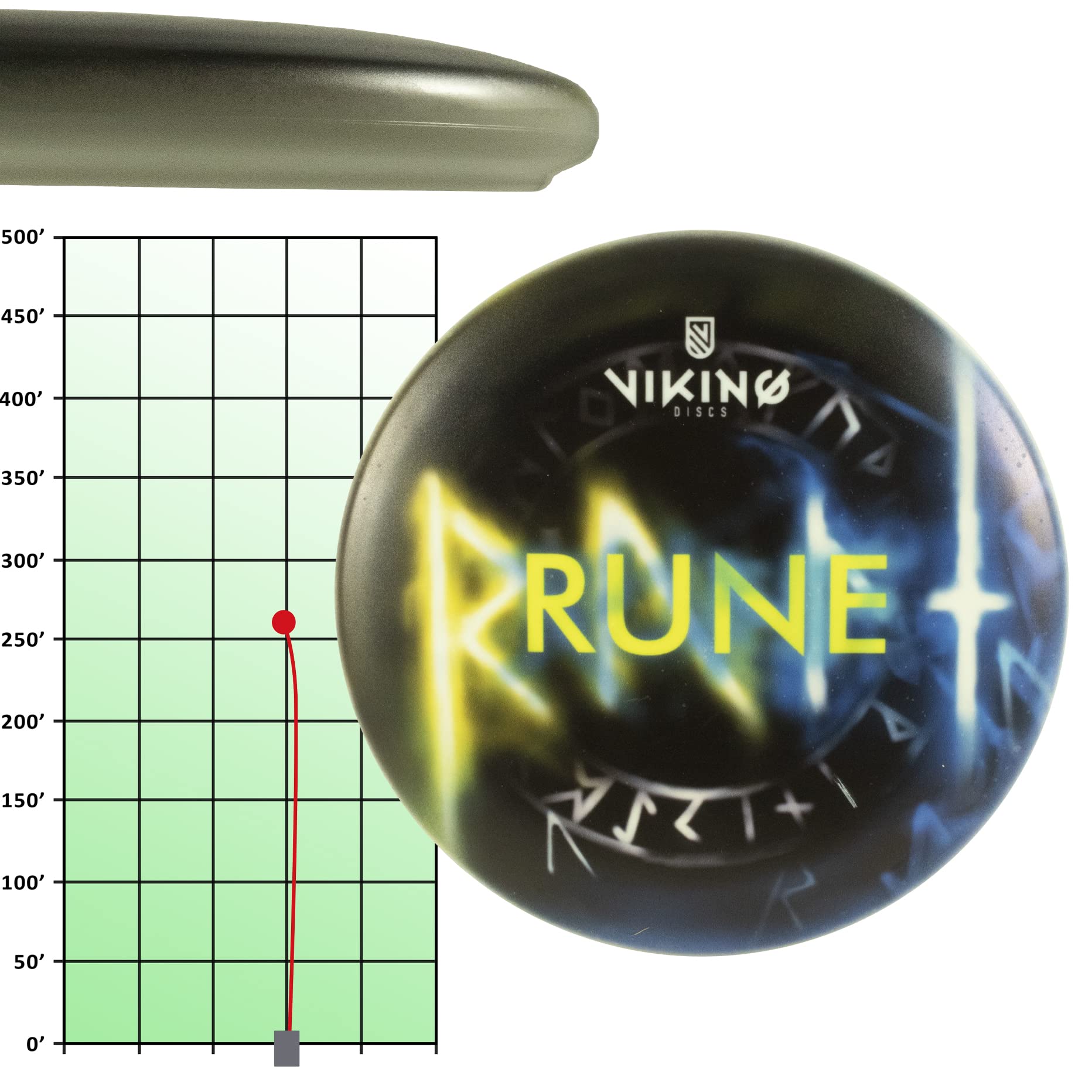 Viking Discs | Rune | Disc Golf Putter | Warpaint Plastic (173-176 Grams)