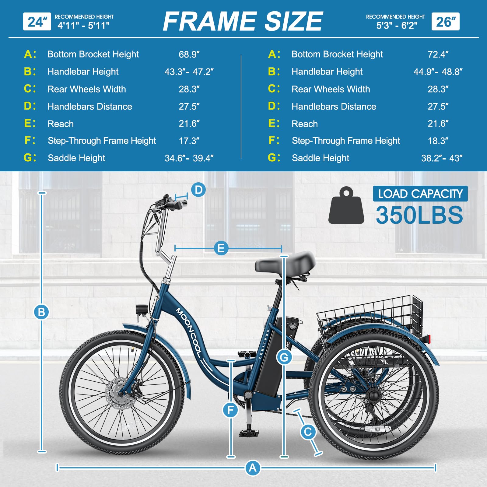 Esazn Electric Tricycle Electric Bicycle Electric Trike, 24" 3 Wheel Electric Bike for Adults with 350w Motor, Removable Battery, Adjustable Seat and Bike Basket, ZT-E24-KQL, Malachite green