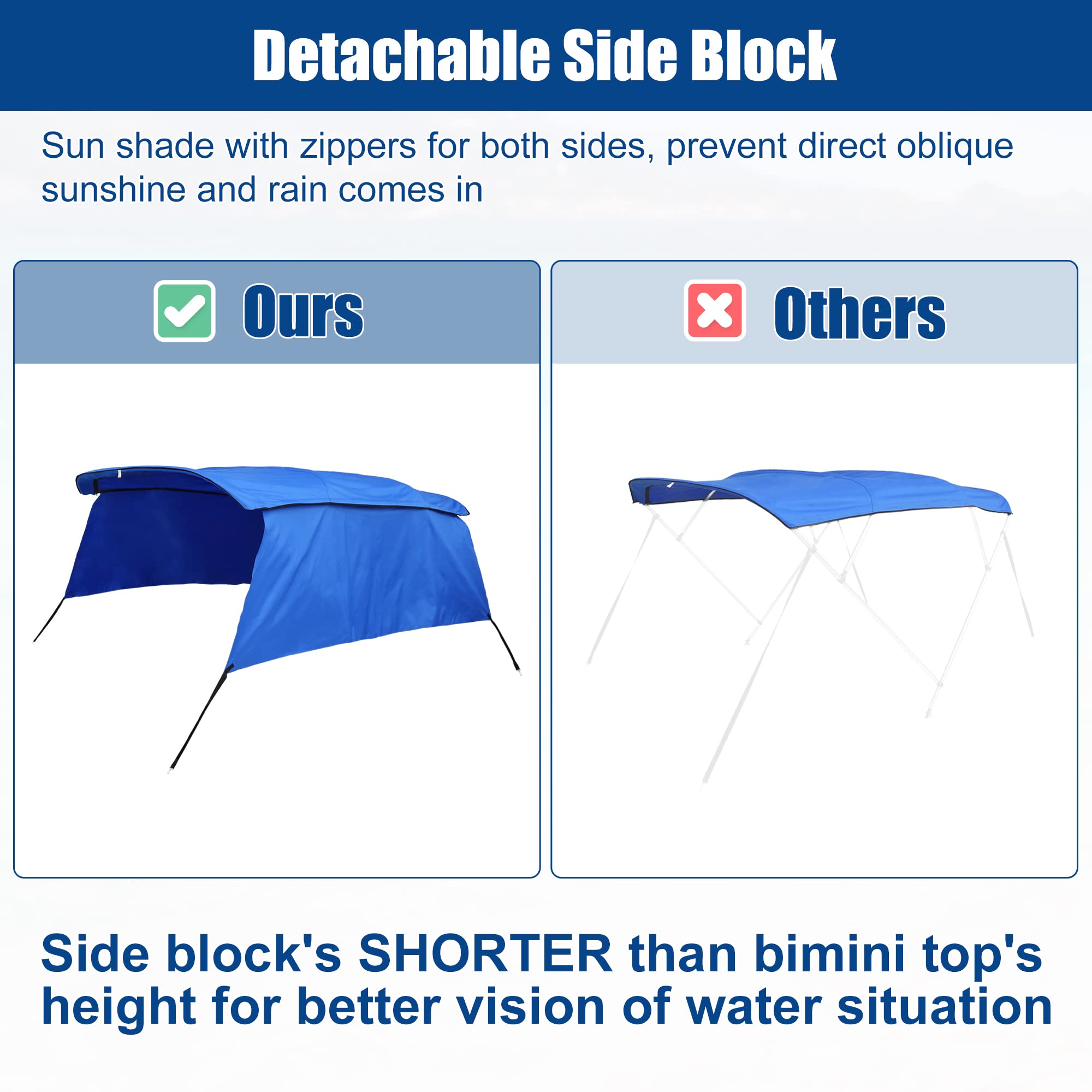 X AUTOHAUX 600D Canvas Only NO Frame 4 Bow Bimini Top Replacement Top Cover with Detachable Side Blocks Storage Boot Blue