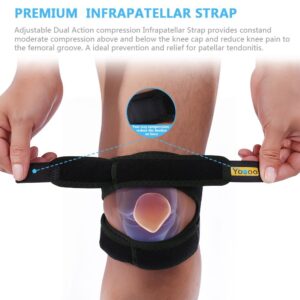 Patellar Tendon Support Strap for Men & Women, Knee Pain Relief Adjustable Neoprene Knee Strap for Running, Arthritis, Jumper, Tennis Injury Recovery