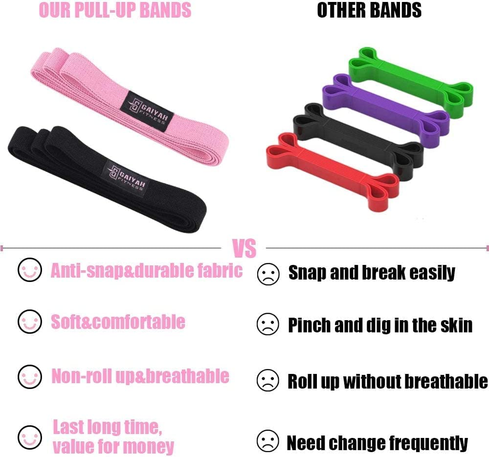 Long Resistance Bands, Fabric Resistance Bands Stretch Bands for Exercise Bands Resistance Bands Set Elastic Resistance Bands for Working Out Women Resistance Bands for Physical Therapy