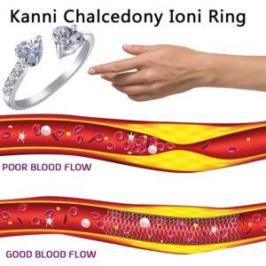 Kanni Chalcedony Ioni Ring,Ionix Therapy Quartz Crystal Ring,Double Hearts Open Adjustable Ring,for Women Quartz Crystal Ring (4pcs)