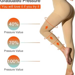 Compression Pantyhose 8-15mmHg for Women's Medical Quality Footless Support Stocking Compressive Tights