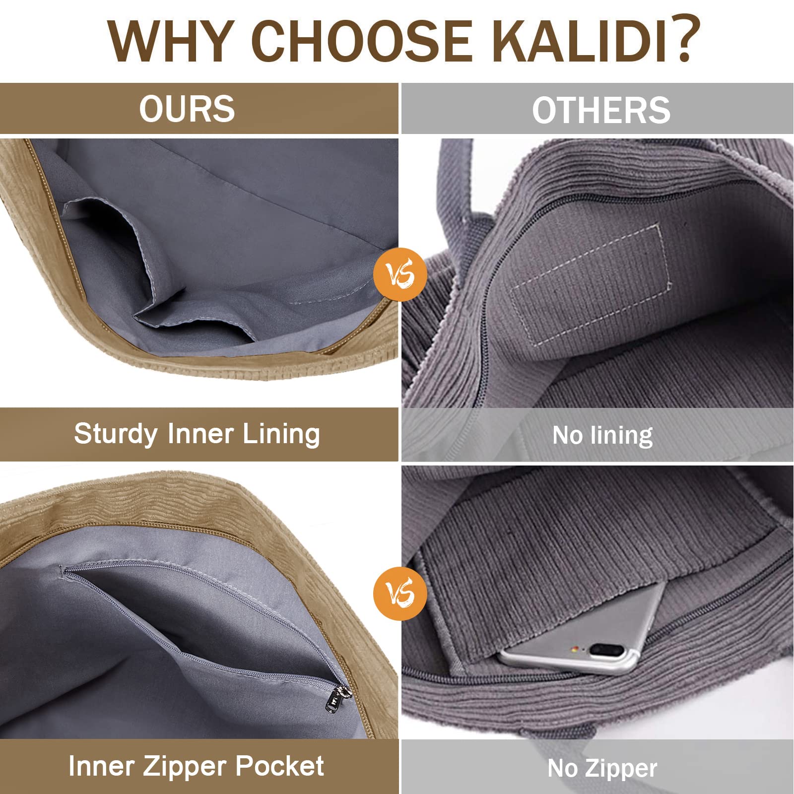 KALIDI Corduroy Tote Bag, Zipper Messenger Bag Shoulder Hobo Anti Splash Crossbody Bag Casual Work Shopping Women Khaki