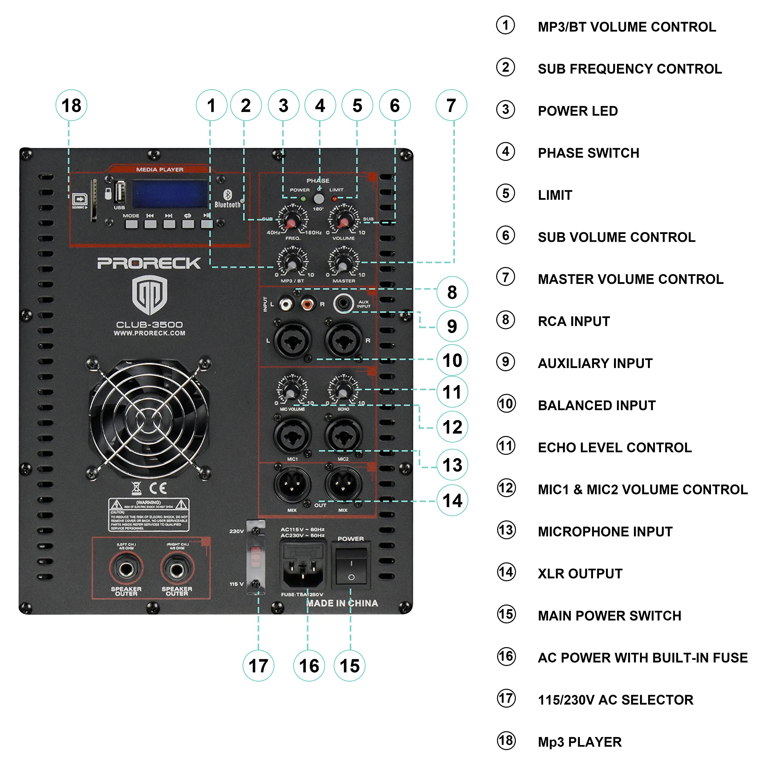 PRORECK Club 3500 15 inch subwoofer 3000W DJ Powered PA Speaker System Combo Set with 8 Array Speakers，Bluetooth, USB, SD Card, Remote Control, for Meeting, Speeches, Churches, Performances, DJ Gig