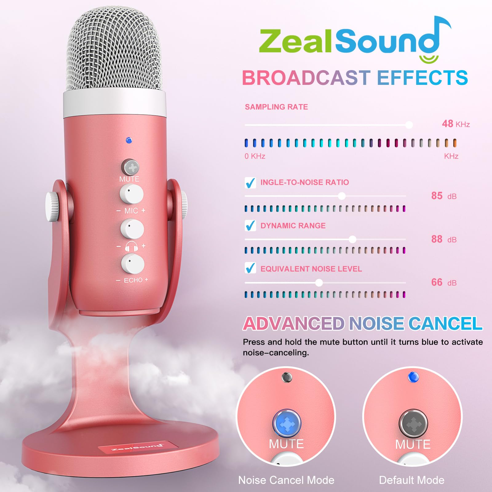 ZealSound Gaming USB Pink Microphone with Quick Mute for Phone Computer PC PS5,Studio Mic with Gain Control,Echo&Monitor Volume Adjust for Streaming Vocal Recording ASMR Podcast Video K66