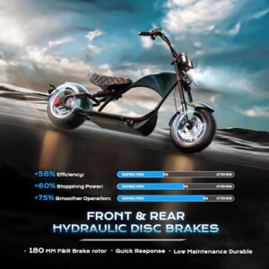 eAhora DOT Approved Emars M1P 2000W 37Mph Electric Motorcycle for Adults, 40 Miles 60V 30ah Lithium Battery, Street Legal Electric Mopeds for Adults for Urban Commuting