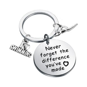 myospark swimmer gift swim keychain swimming lover gift swimming inspirational gift swimming jewelry for swimming coach (swimmer kc)