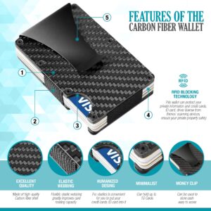 AZZS Carbon Fiber Minimalist Wallet for Men - RFID Blocking Credit Card Holder Metal Wallet- Money Clip Slim Front Pocket (Carbon Fiber)