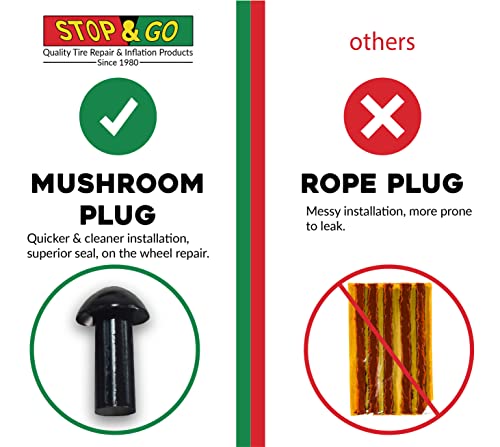 Stop & Go 200 Mini Pocket Plugger Tubeless Tire Repair for Bicycles and e-Bikes Works on BMX, XC, Mountain, Road, and Gravel