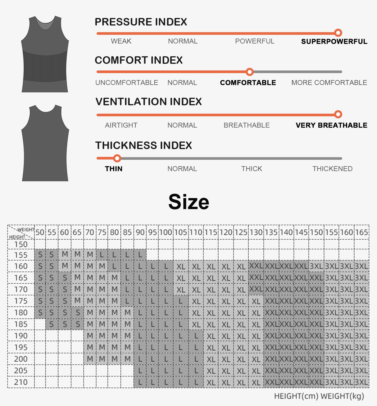 FEOYA Men's Chest Compression Shirt to Hide Gynecomastia Moobs Shapewear Men Tank Top Slimming Undershirt Body Shaper White L