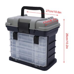 Fishing Tackle Box, Portable Utility 4 Layers Fishing Box Sea Boat Fishing Accessory Box Case with Handle, Fishing Tools