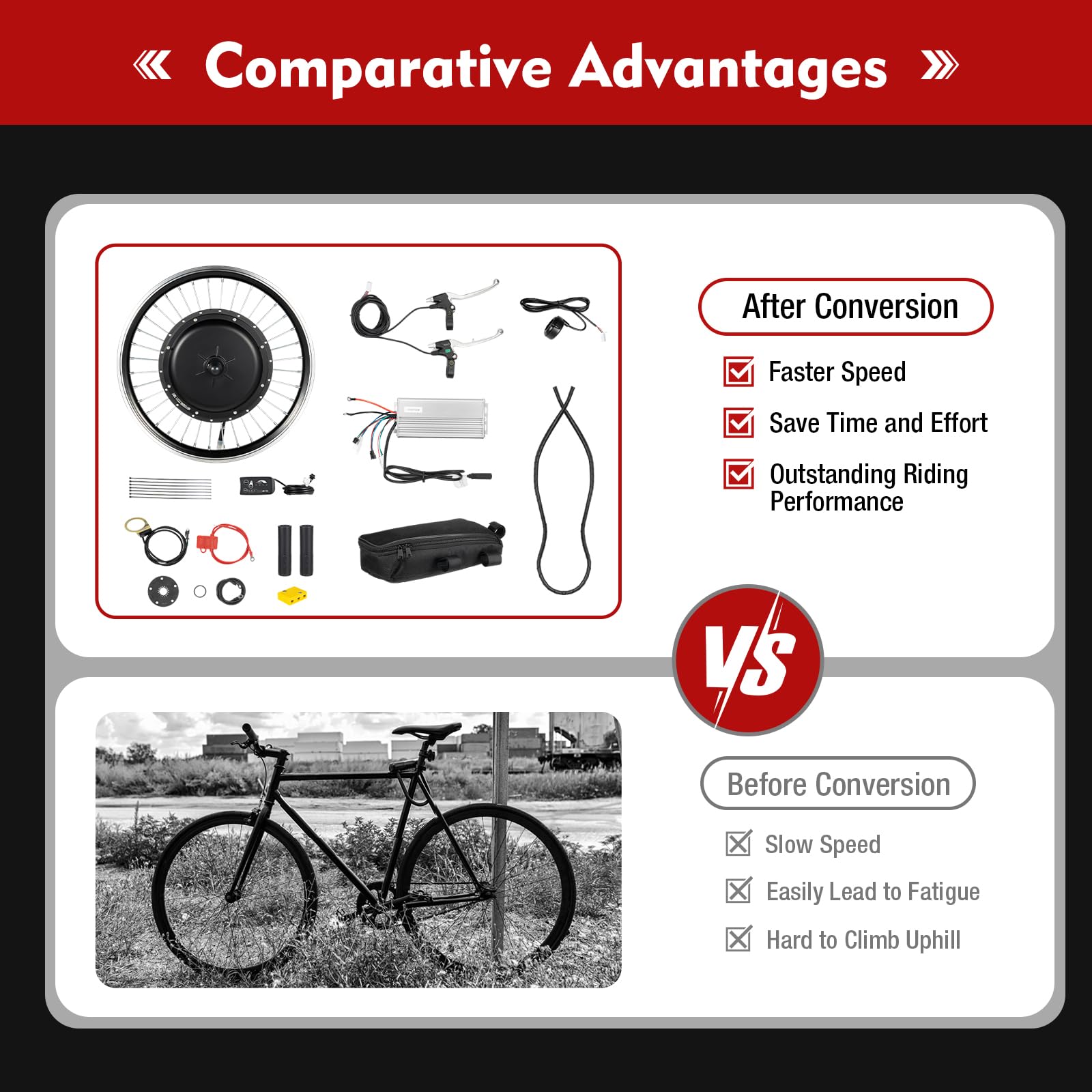 20" Electric Bicycle Conversion kit,Front Adult Electric Bicycles, 48v 1000w Bike Conversion kit to Electric, Electric Bicycle Bike Wheels