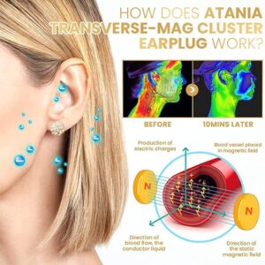 Dorina Earacupressure Magnetherapy Detoxi Earrings - Dorina Earrings, No Pierced Lymphvity Magnetic Therapy Acupressure Earrings for Women (4 pairs)