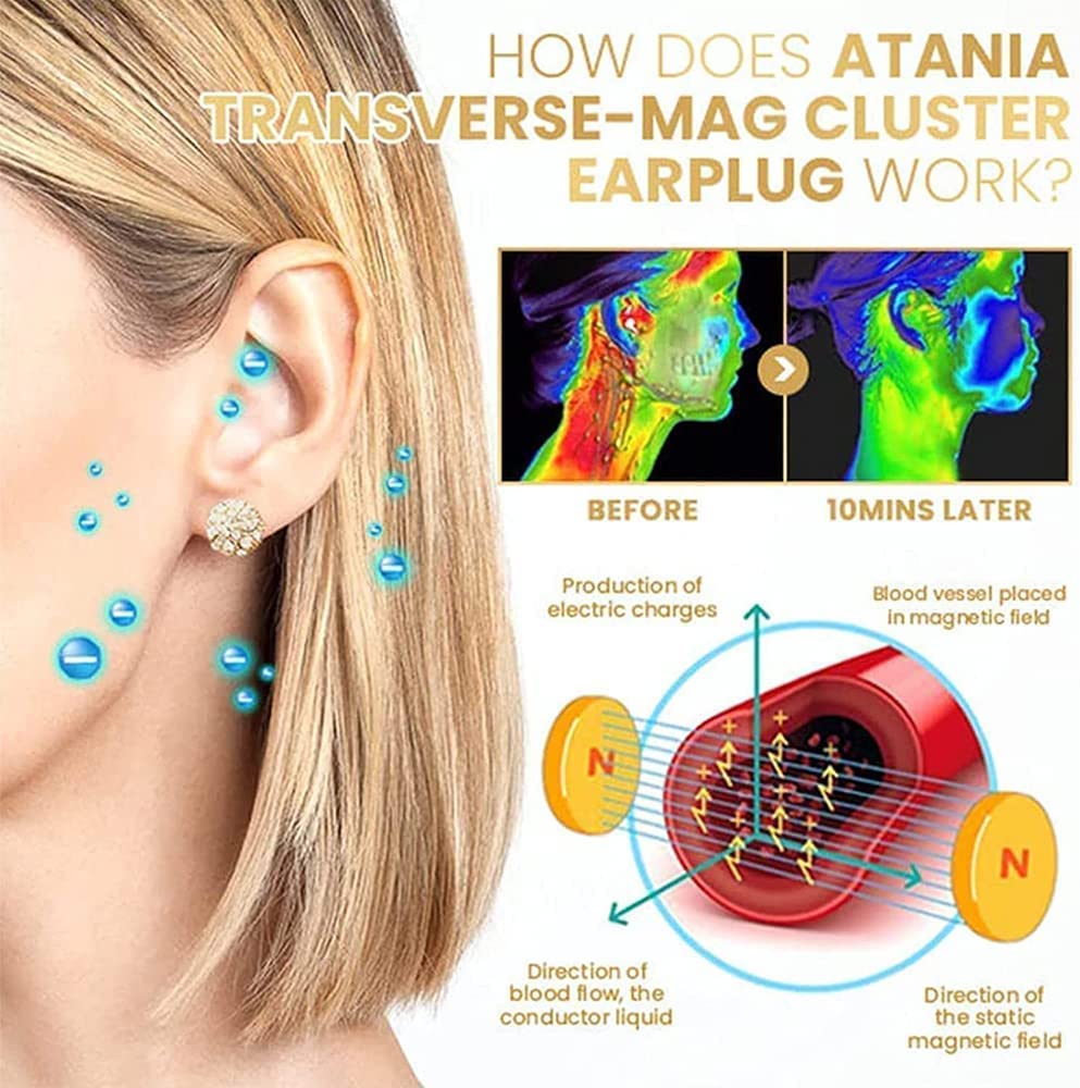 Dorina Earacupressure Magnetherapy Detoxi Earrings - Dorina Earrings, No Pierced Lymphvity Magnetic Therapy Acupressure Earrings for Women (4 pairs)