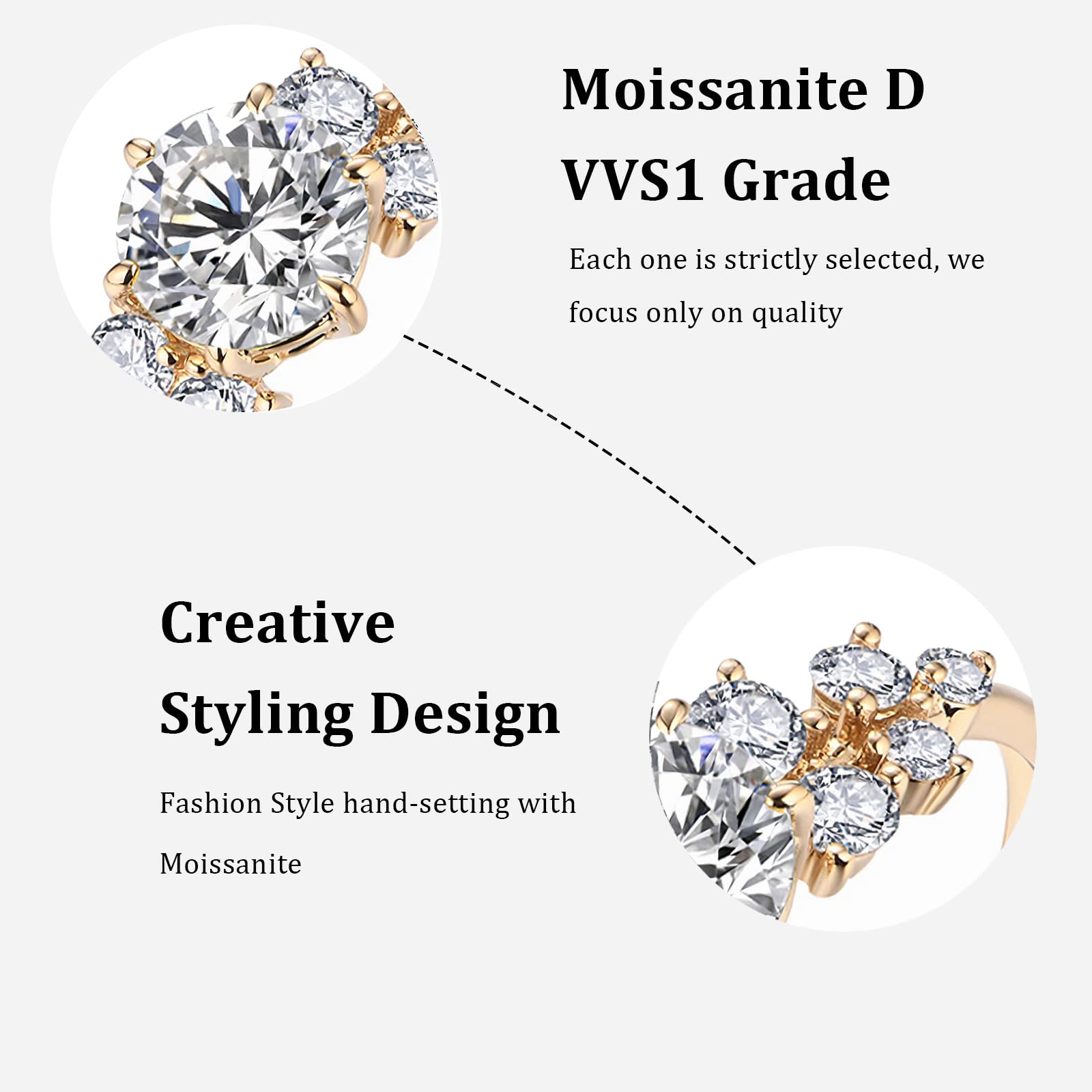 Jelafu Customized 1CT Moissanite Halo Engagement Ring for Women Gold Plated Sterling Silver Solitaire Engagement Ring D Color VVS1 Clarity Round Diamond Promise Ring Wedding Ring Size: 4-15