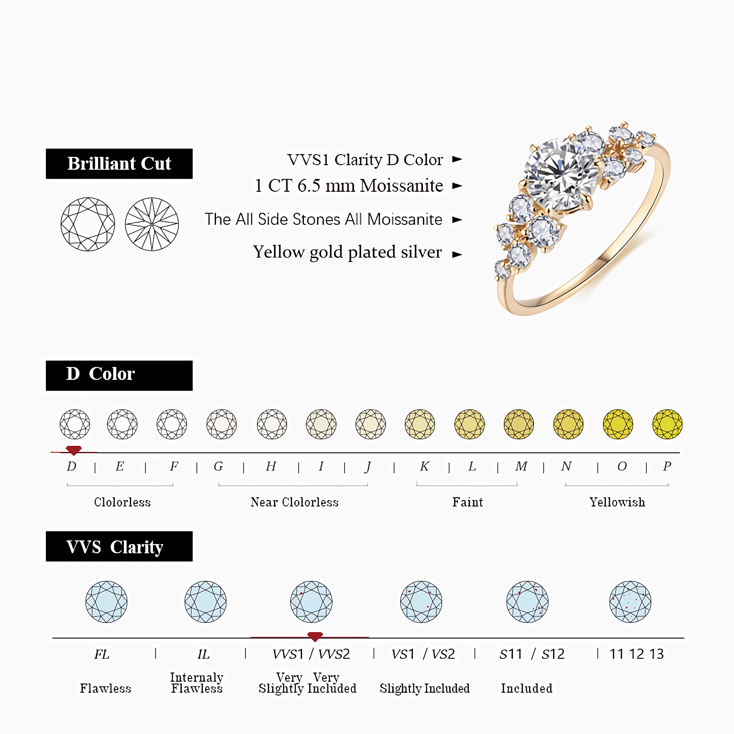 Jelafu Customized 1CT Moissanite Halo Engagement Ring for Women Gold Plated Sterling Silver Solitaire Engagement Ring D Color VVS1 Clarity Round Diamond Promise Ring Wedding Ring Size: 4-15