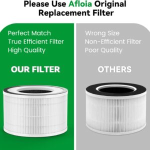 Afloia Washable & Removable Pet Replacement Filter for Fillo/Fillo With Essential Oil Diffuser/Allo/Halo Air Purifiers