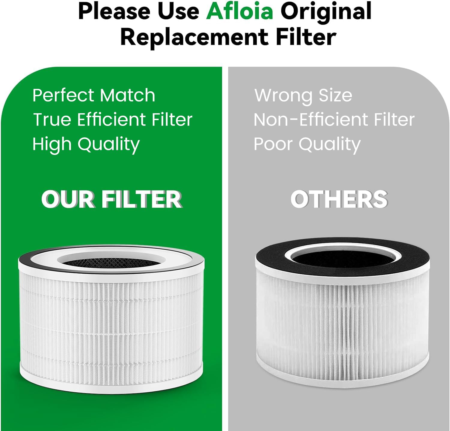 Afloia Washable & Removable Pet Replacement Filter for Fillo/Fillo With Essential Oil Diffuser/Allo/Halo Air Purifiers