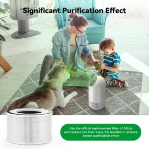 Afloia Washable & Removable Pet Replacement Filter for Fillo/Fillo With Essential Oil Diffuser/Allo/Halo Air Purifiers