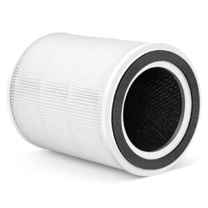 TPAP001 H13 True HEPA Air Filter, Only Compatible with TOPPIN TPAP001 Comfy Air C2 Air Purifier, H13 True HEPA Filter for TOPPIN TPAP001 Filter, TPFF001【Not Fit TPAP002 TPAP004 TPAP005 】