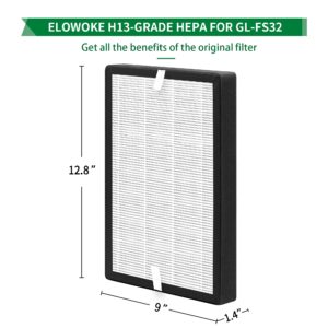 [Elowoke] GL-FS32 Replacement Filter Compatible with MOOKA KOIOS GL-FS32 and AZEUS GL-FS32 Air Purifiers, 2-in-1 H13 True HEPA, 2-Pack