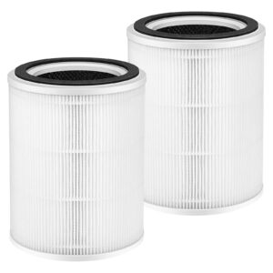 tpap001 h13 true hepa air filter, only compatible with toppin tpap001 comfy air c2 air purifier, h13 true hepa filter for toppin tpap001 filter, tpff001【not fit tpap002 tpap004 tpap005 】