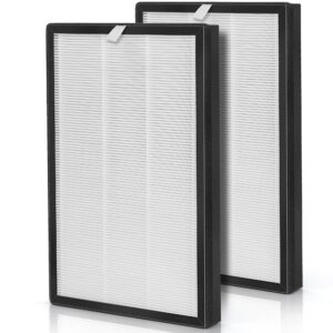 somewaytop aph260 replacement compatible with aph260 and aph320 3-in-1 filtration h13 true hepa air cleaner for large room pre-filter plus efficiency carbon, 2-pack