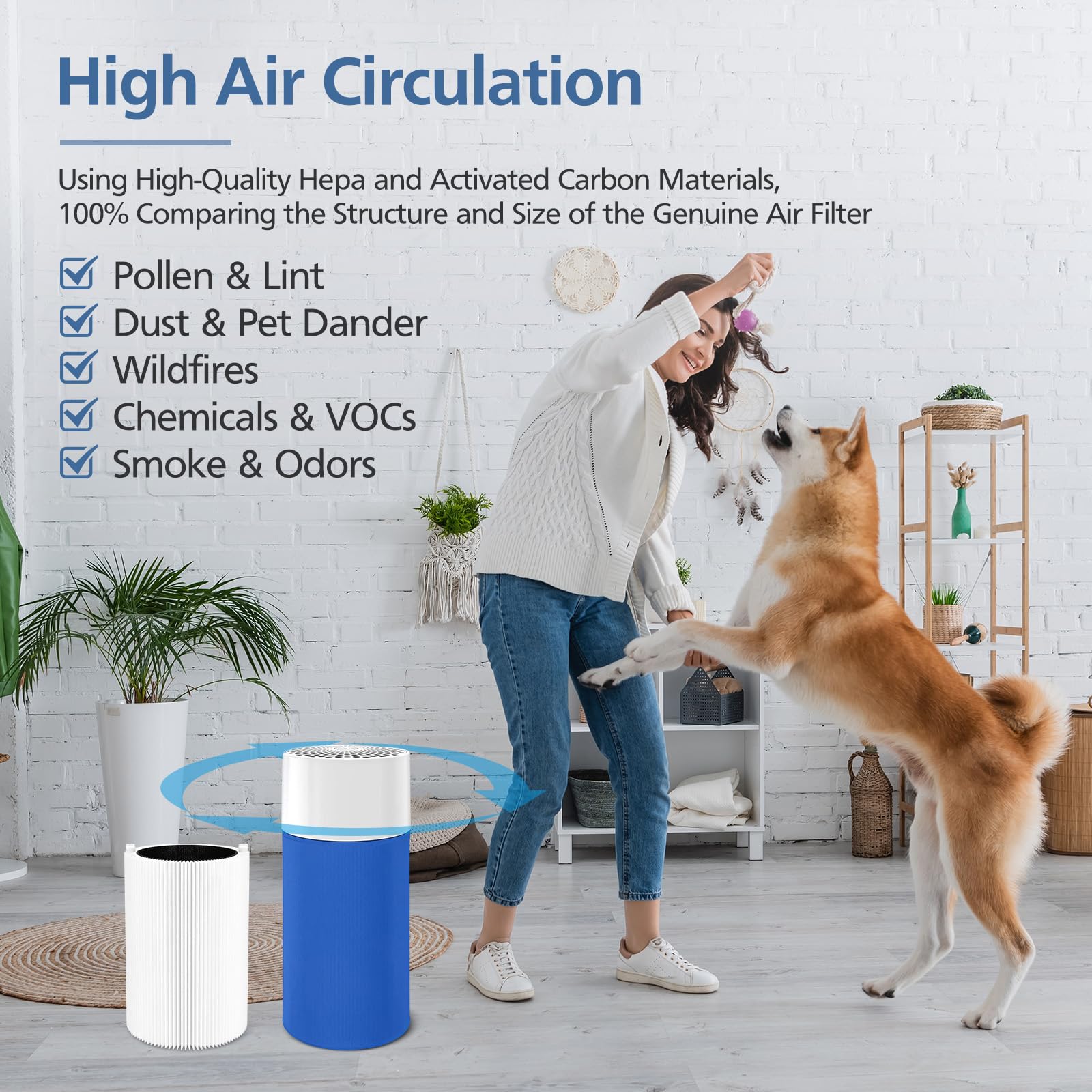 Blue Pure 411 Replacement Filte-r Compatible with Blueair Blue Pure 411 Genuine, 411+, 411 Auto and Mini Air Purifie-r, Include 3 Particle and 3 Activated Carbon