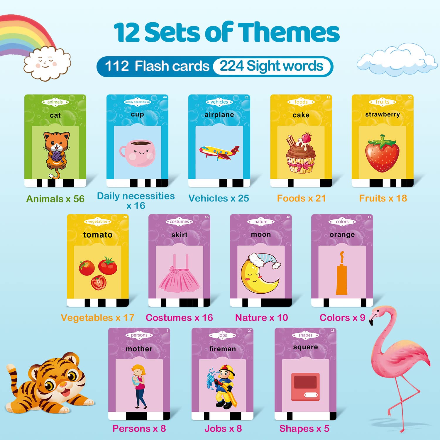 Websonaw Toddler Toys for 2 3 4 5 Year Old Boys Girls, Talking Flash Cards with 224 Words, Autism Sensory Toys for Autistic Children Learning Montessori Toys for 2 Year Old, Speech Therapy Toys